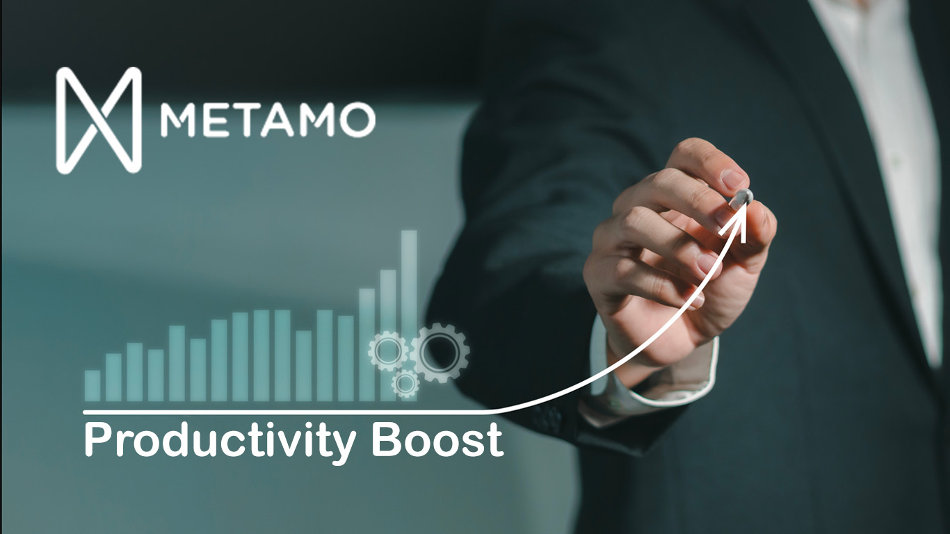 Unleashing Productivity: The Ivy Lee Method for Peak Performance - Metamo